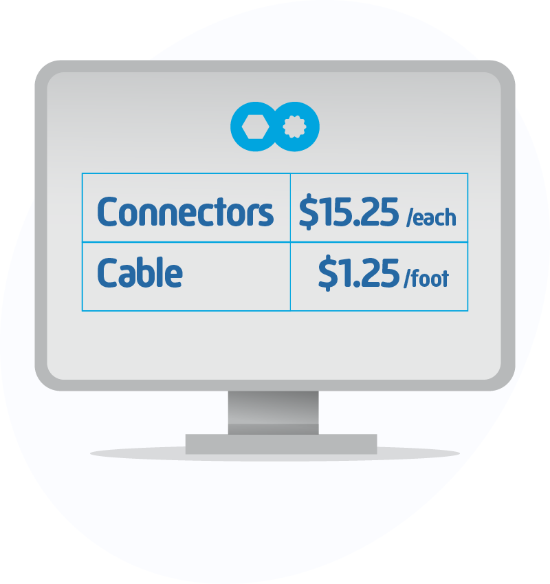 Kwotinator® – Partfiniti