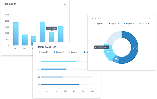 Why and When Smart Part Numbers Are Not Dumb – Partfiniti